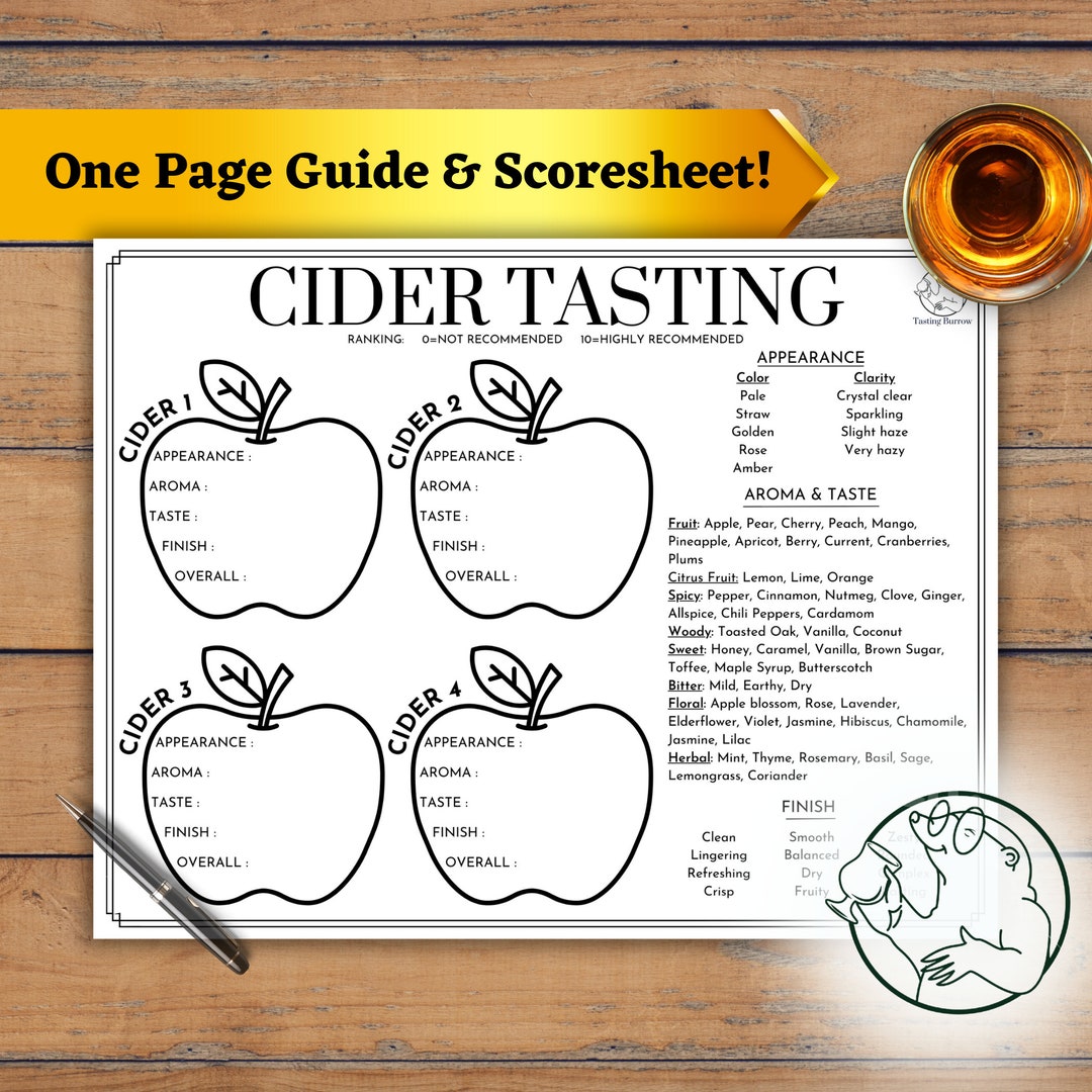 Cider Tasting Guide & Mat, Cider Tasting Flight, Apple Cider Gifts ...
