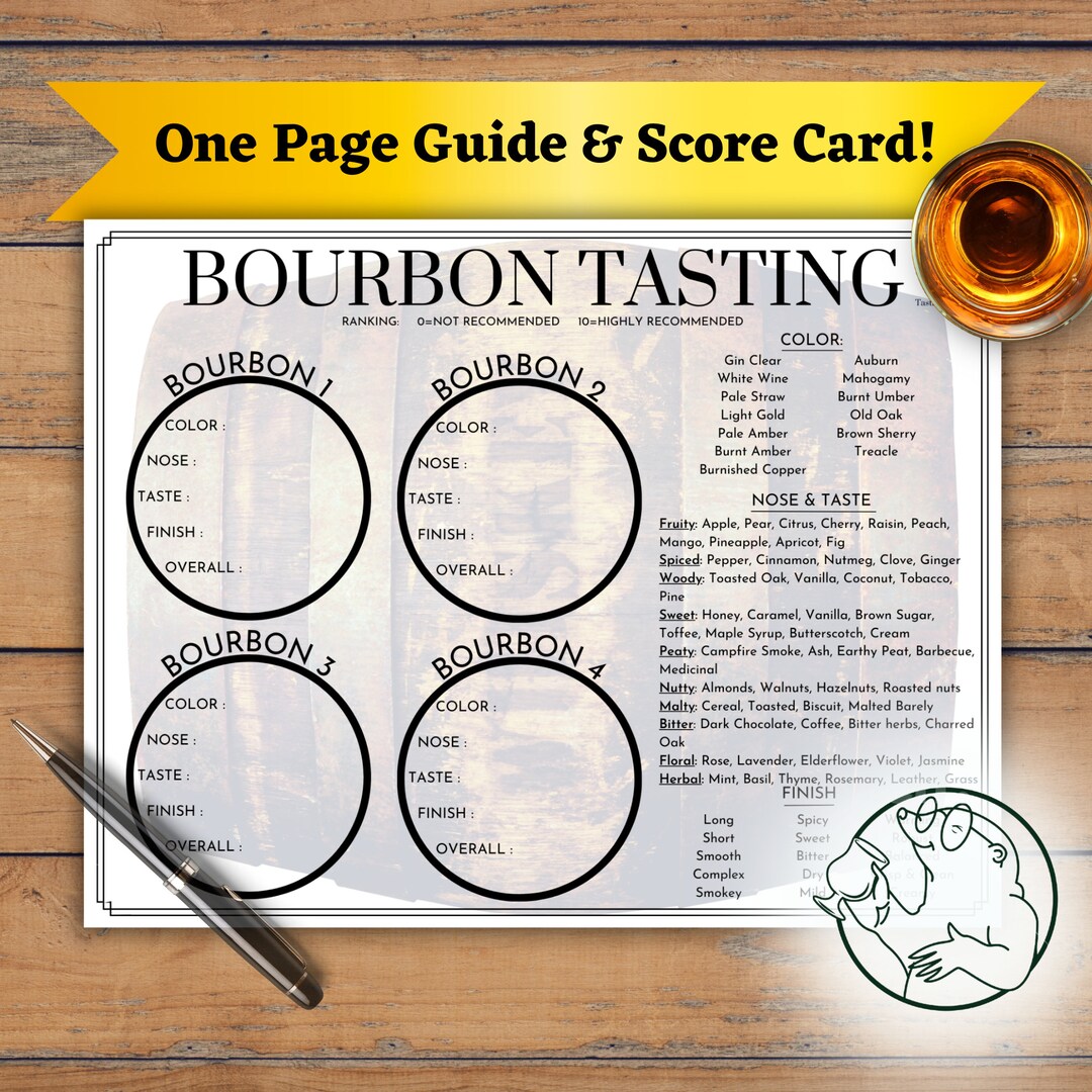 Bourbon Tasting Sheet and Guide, Bourbon Tasting Flight Scorecard ...