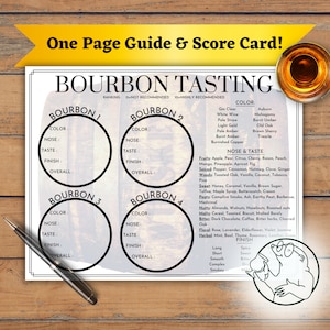 Bourbon Tasting Sheet and Guide, Bourbon Tasting Flight Scorecard, Bourbon Party Tasting Chart ...