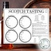 Scotch Tasting Guide & Score Card, Scotch Tasting Score Sheet, Scotch ...