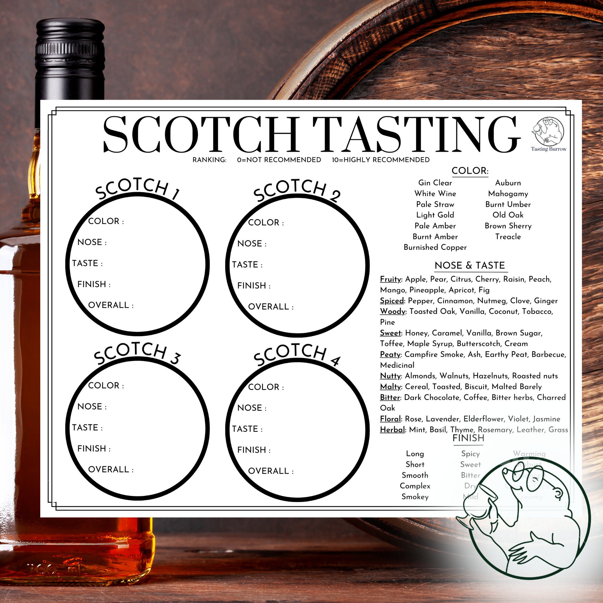 Scotch Tasting Guide & Score Card, Scotch Tasting Score Sheet, Scotch ...
