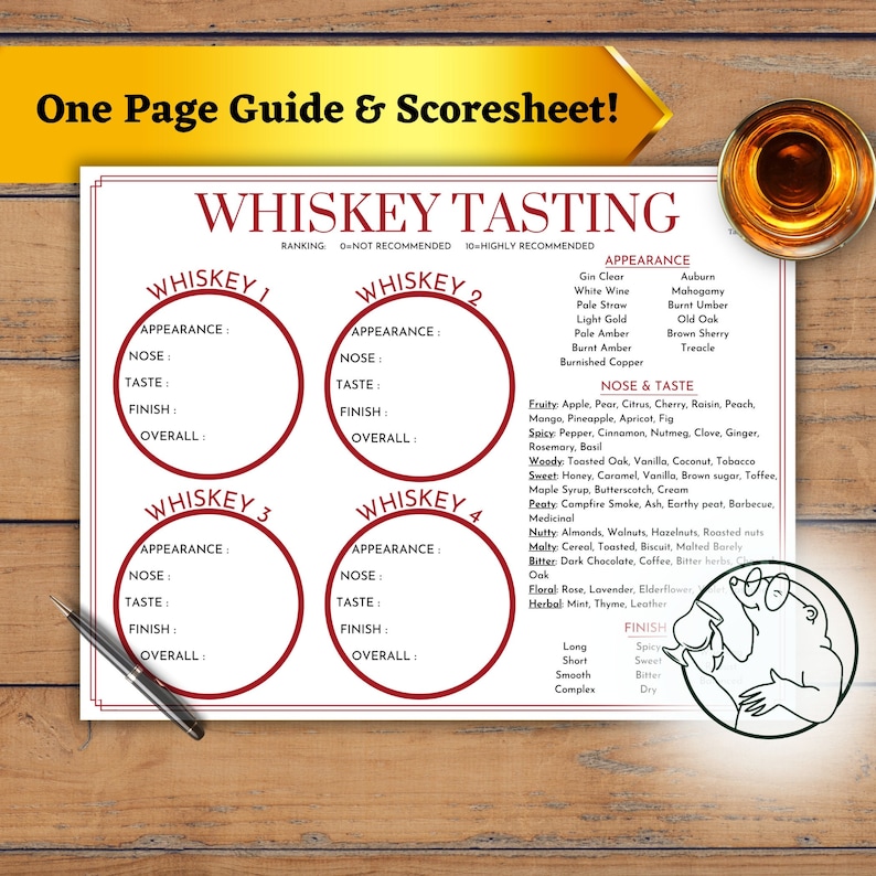 Whiskey Tasting Guide & Scorecard, Whiskey Tasting Scoresheet, Whiskey ...