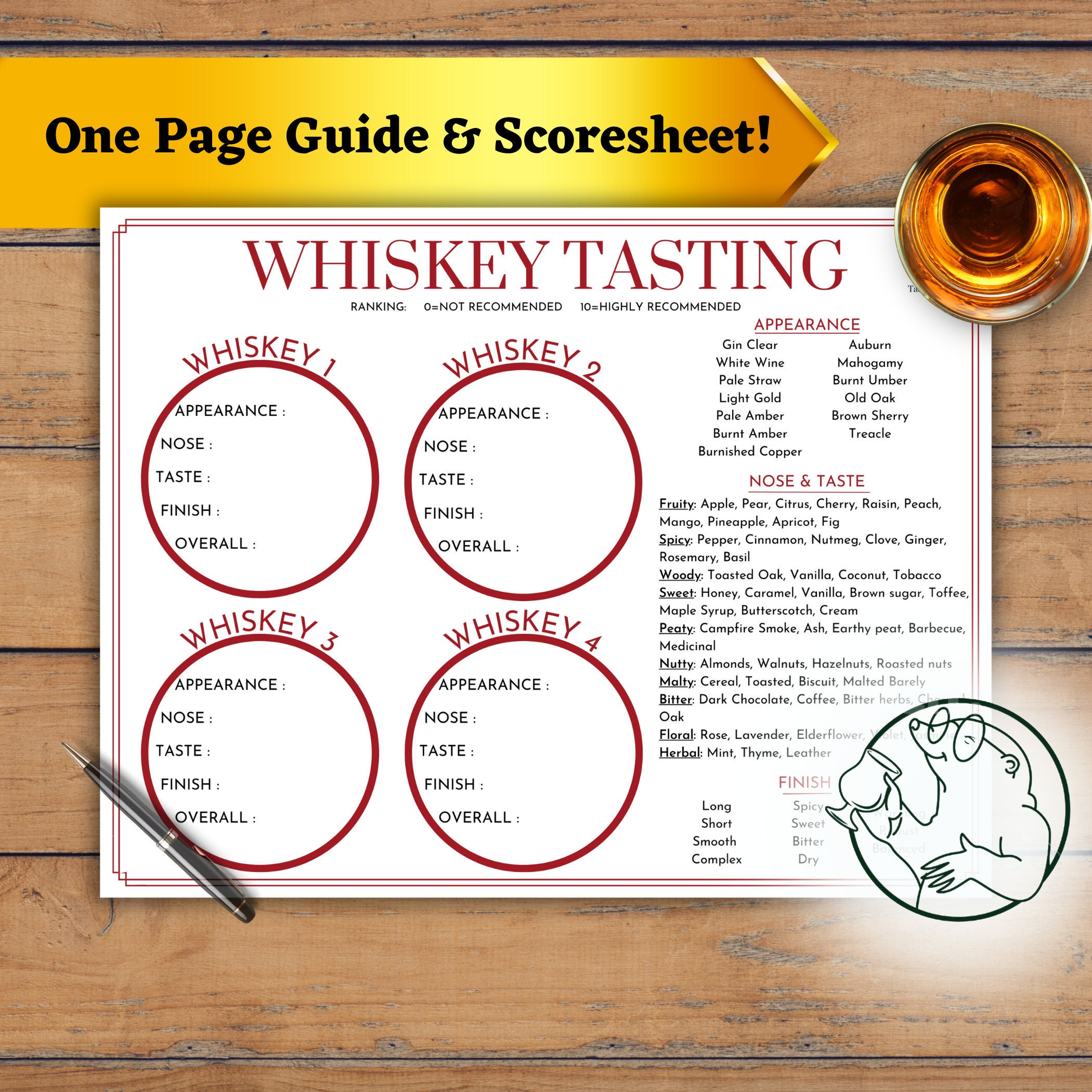 Whiskey Tasting Guide & Scorecard, Whiskey Tasting Scoresheet, Whiskey ...
