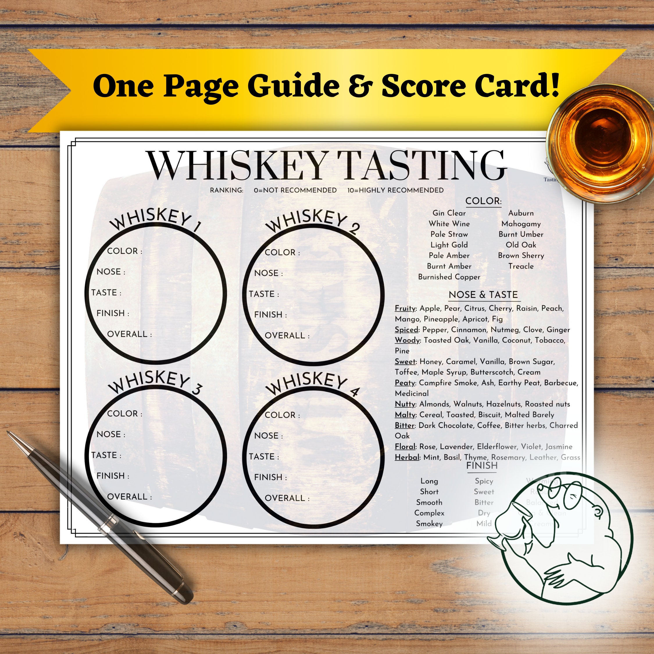 Whiskey Tasting Guide & Scorecard, Whiskey Tasting Scoresheet, Whiskey ...