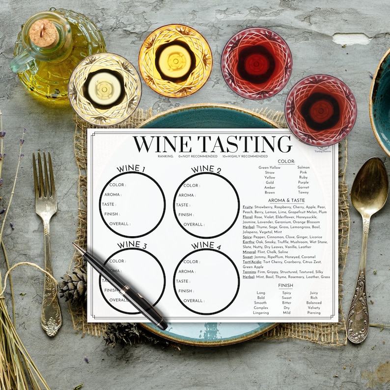 Wine Tasting Guide & Card, Wine Tasting Party Game, Wine Tasting ...