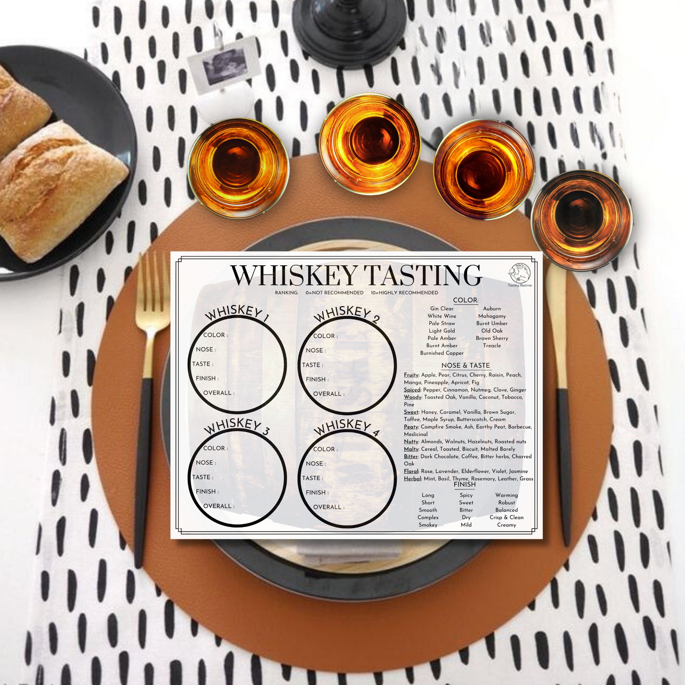 Whiskey Tasting Guide & Scorecard, Whiskey Tasting Scoresheet, Whiskey ...