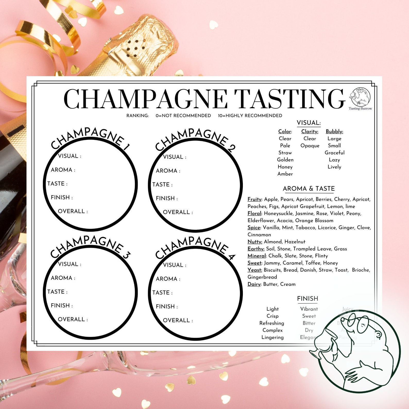 Champagne Tasting Guide & Scorecard, New Years Eve Champagne Party Game ...