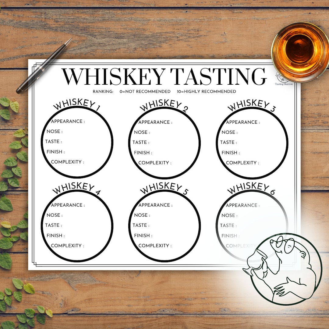 Whiskey Tasting Sheet, Whisky Tasting Mat, Whiskey DIY Blind Tasting ...