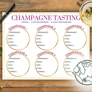 Champagne Tasting Card, New Years Eve Game, Champagne Tasting Score ...