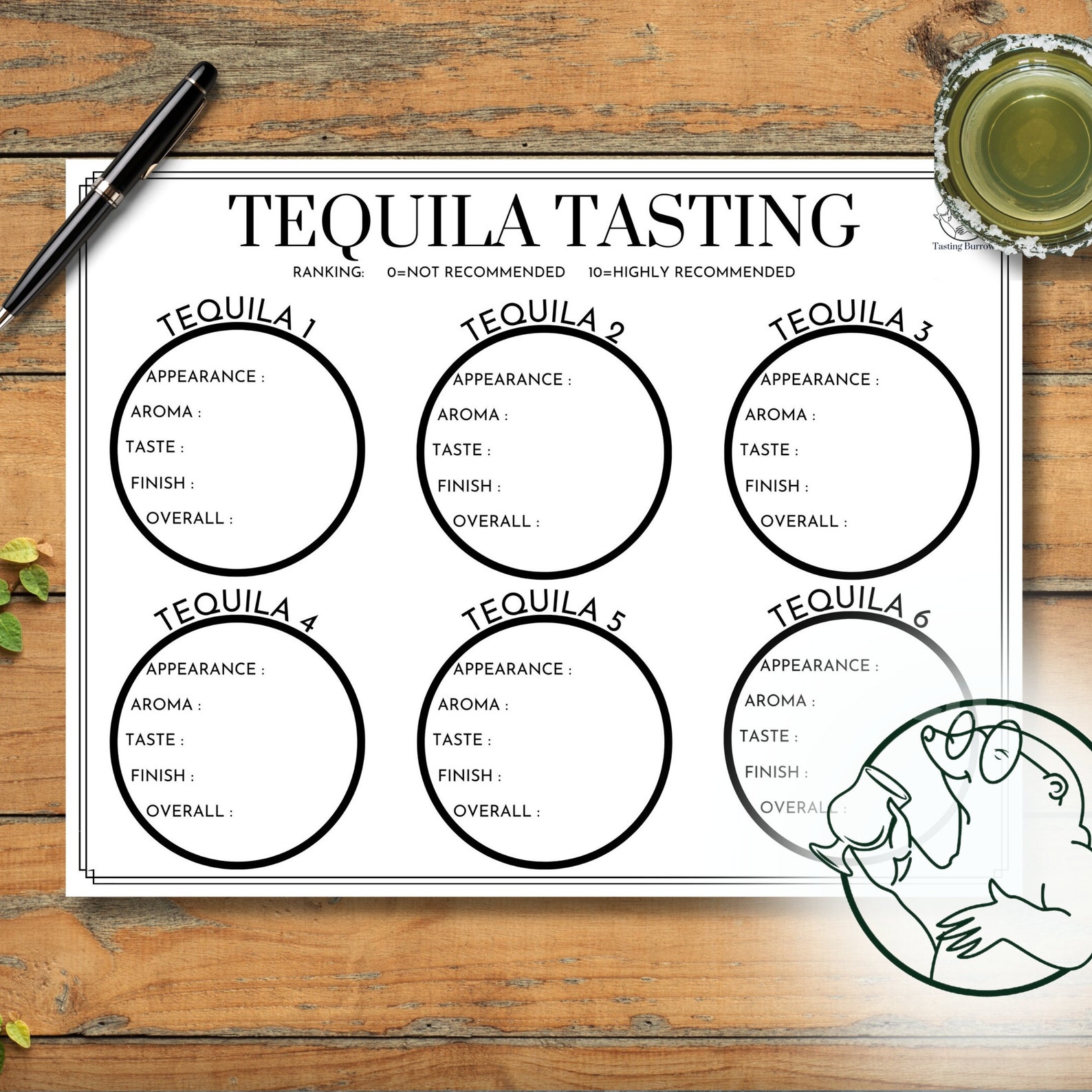 Tequila Tasting Sheet, Tequila Tasting Notes, Tequila DIY Blind Tasting ...