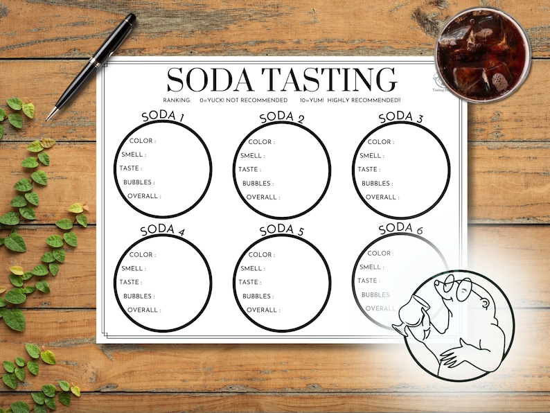 Soda Pop Coke Taste Test Score Card, Soda Tasting Activity Sheet ...