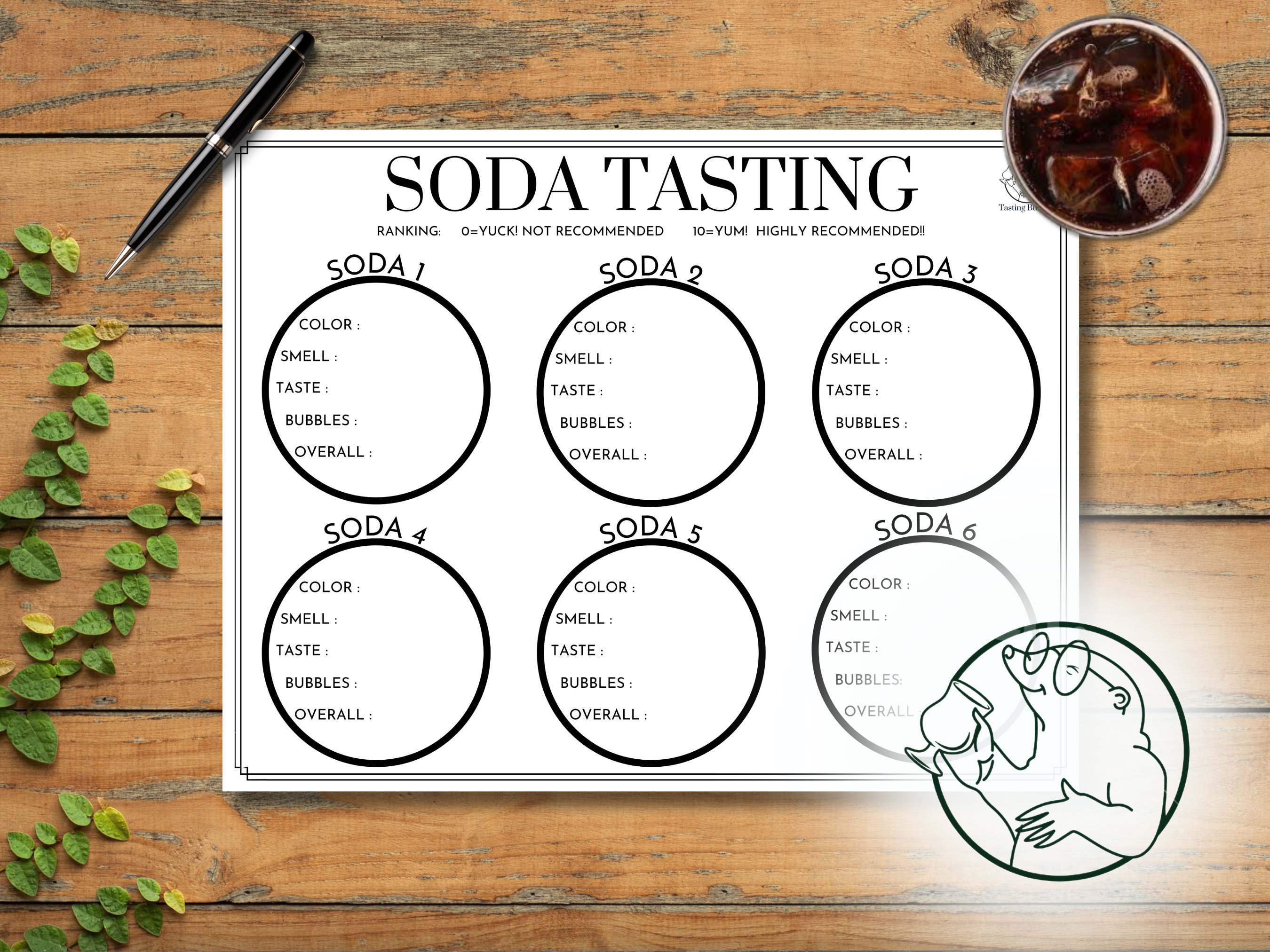 Soda Pop Coke Tasting Activity Score Sheet, Pop Tasting Note Card ...