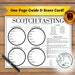 Scotch Tasting Guide & Score Card, Scotch Tasting Score Sheet, Scotch ...