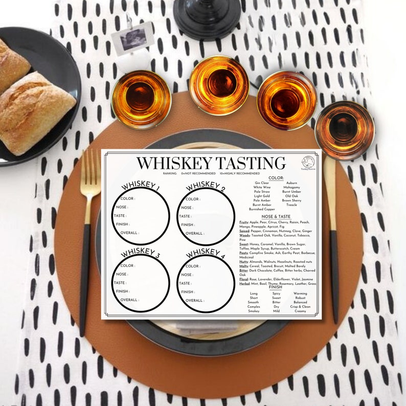 Whiskey Tasting Guide & Scorecard, Whiskey Tasting Scoresheet, Whiskey ...