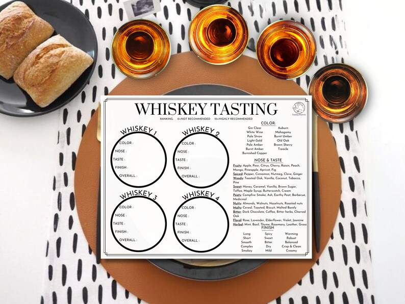 Whiskey Tasting Guide & Scorecard Whiskey Tasting Scoresheet - Etsy