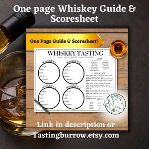 Whiskey Tasting Sheet, Whisky Tasting Mat, Whiskey DIY Blind Tasting ...