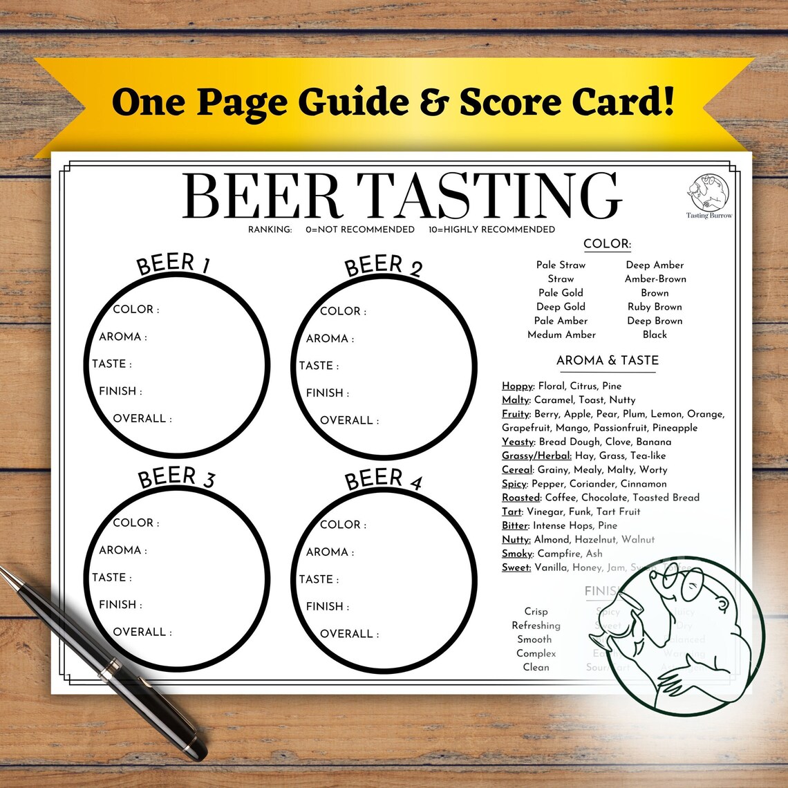 Beer Tasting Guide & Score Card, Beer Tasting Flight Mat Downloadable ...