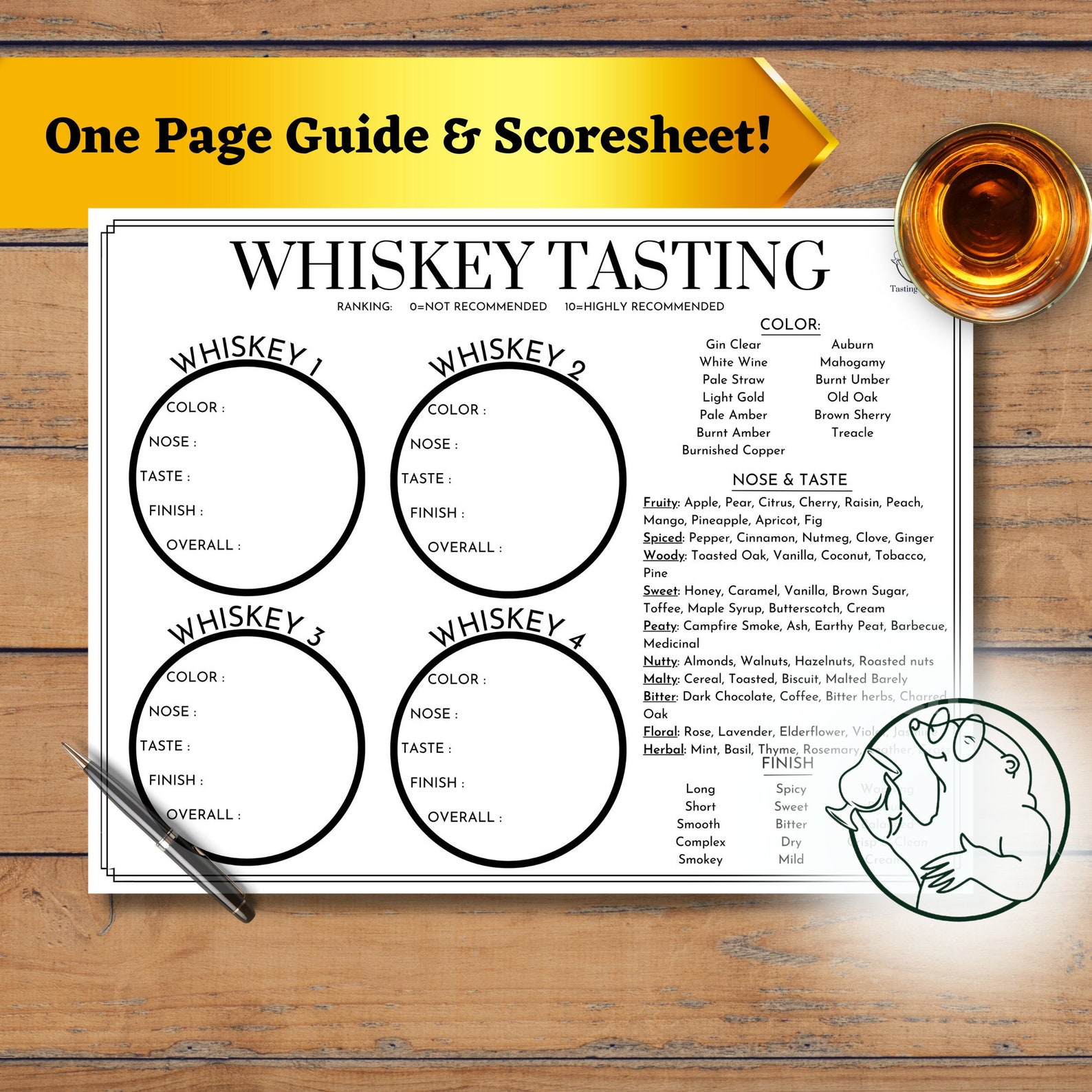 Whiskey Tasting Guide & Scorecard, Whiskey Tasting Scoresheet, Whiskey ...