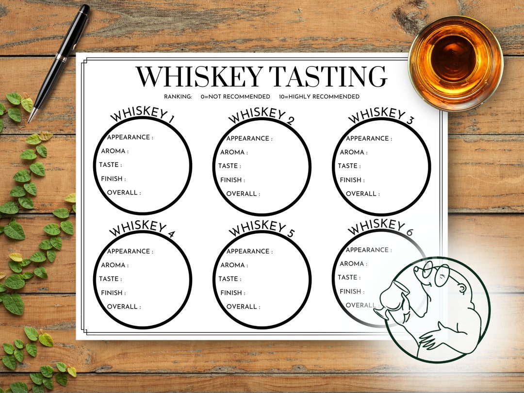 Whiskey Tasting Sheet Whisky Tasting Mat Whiskey DIY Blind - Etsy