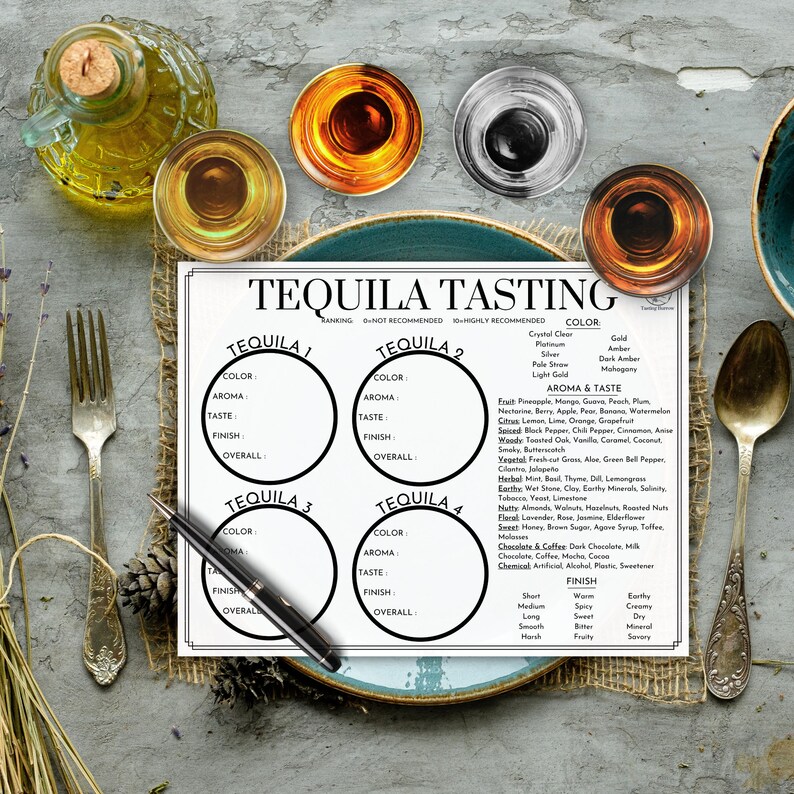 Tequila Tasting Guide & Mat, Tequila Flight Board Tasting Score Card ...