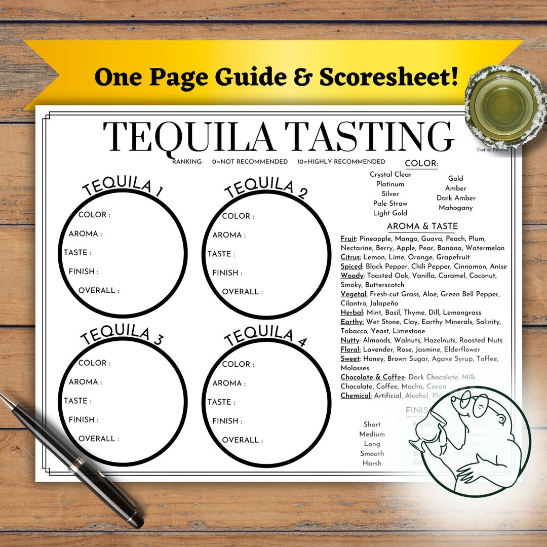 Tequila Tasting Guide & Mat, Tequila Flight Board Tasting Score Card ...