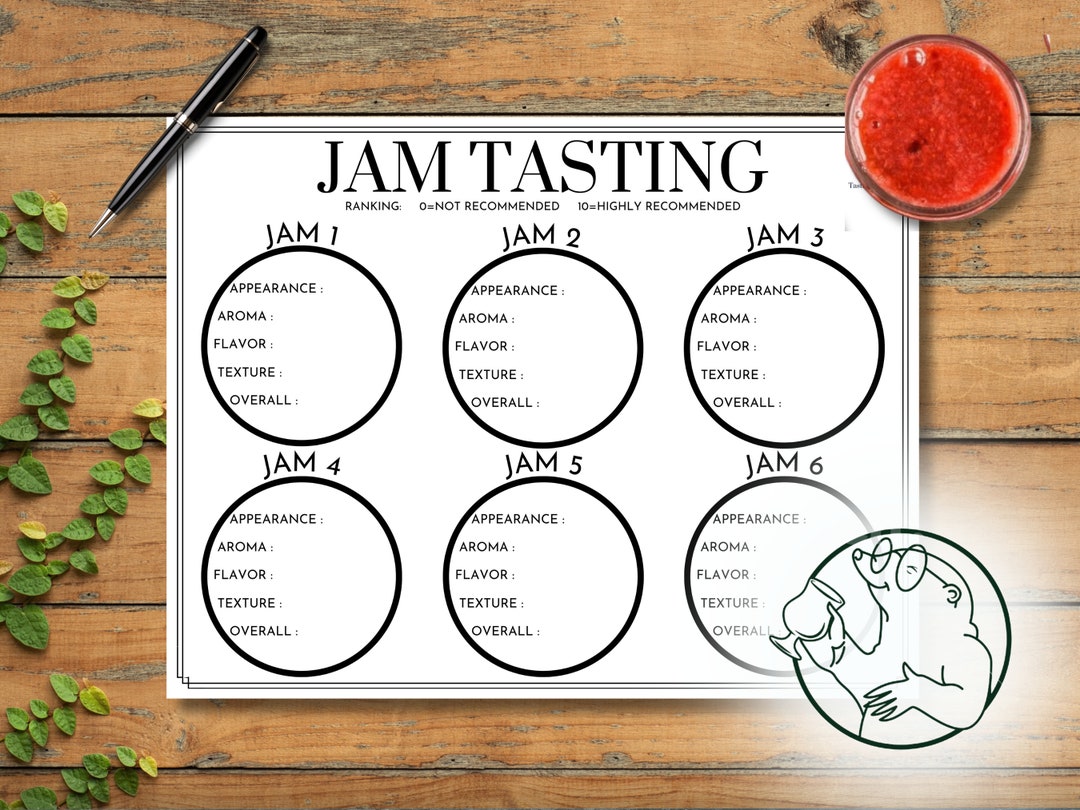 Jam Tasting Sheet, Fruits Basket, Picnic Brunch Activity, Jam Gift for ...