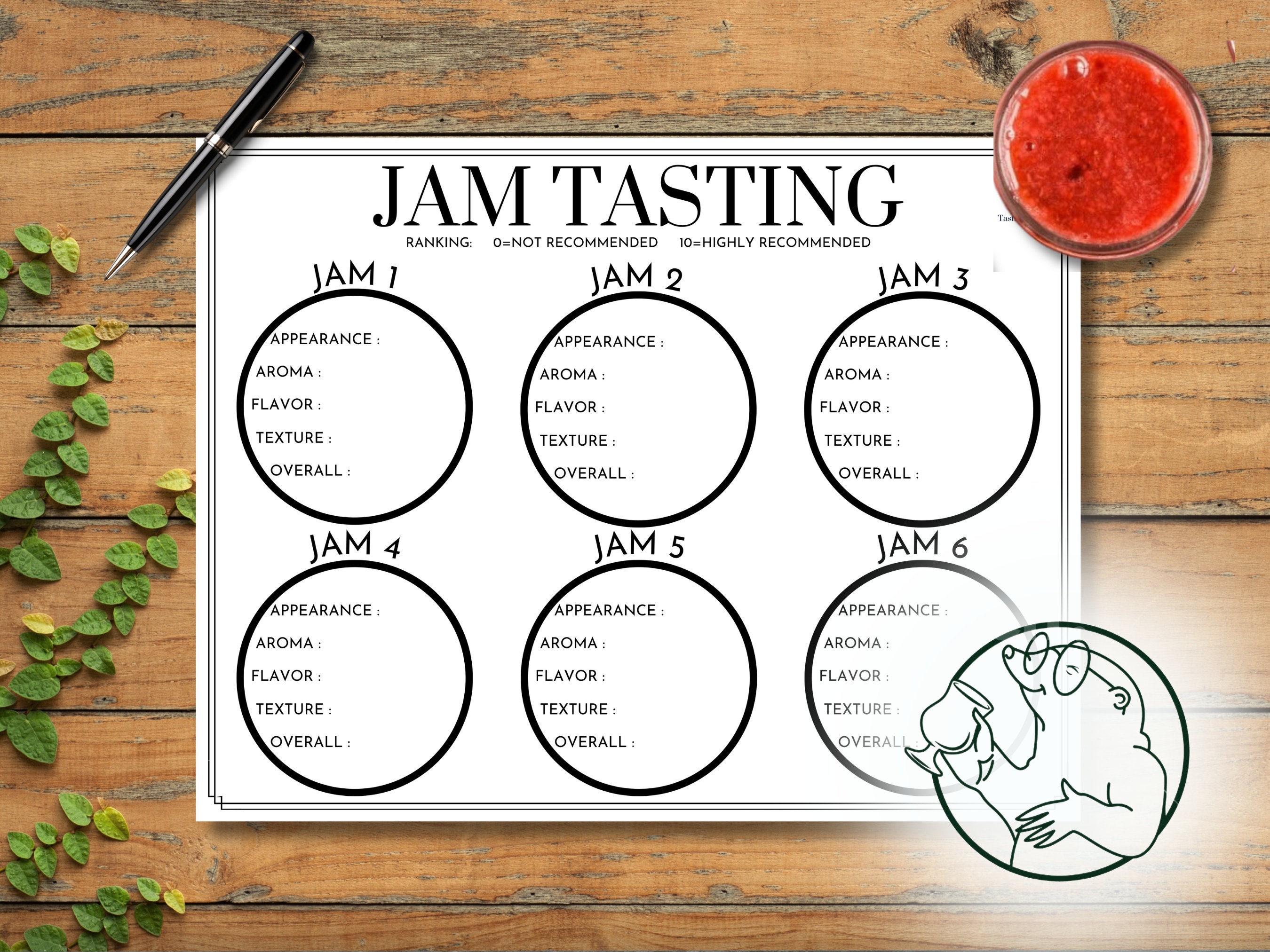 Jam Tasting Sheet, Fruits Basket, Picnic Brunch Activity, Jam Gift for ...