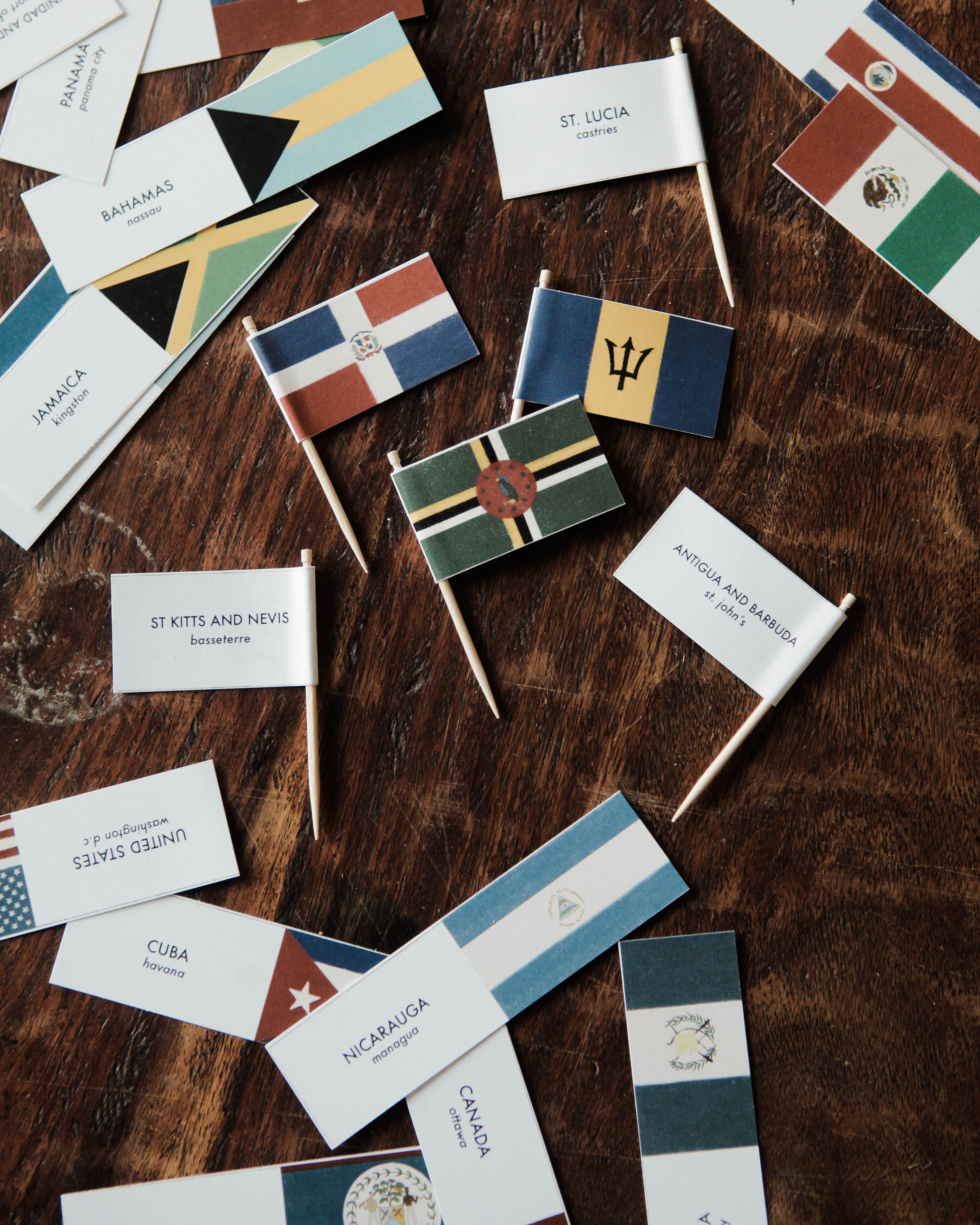 North America Continent Countries and Capitals PRINTABLE |north America ...