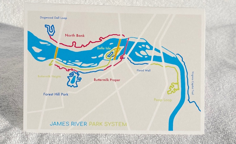 James River Park System - Etsy