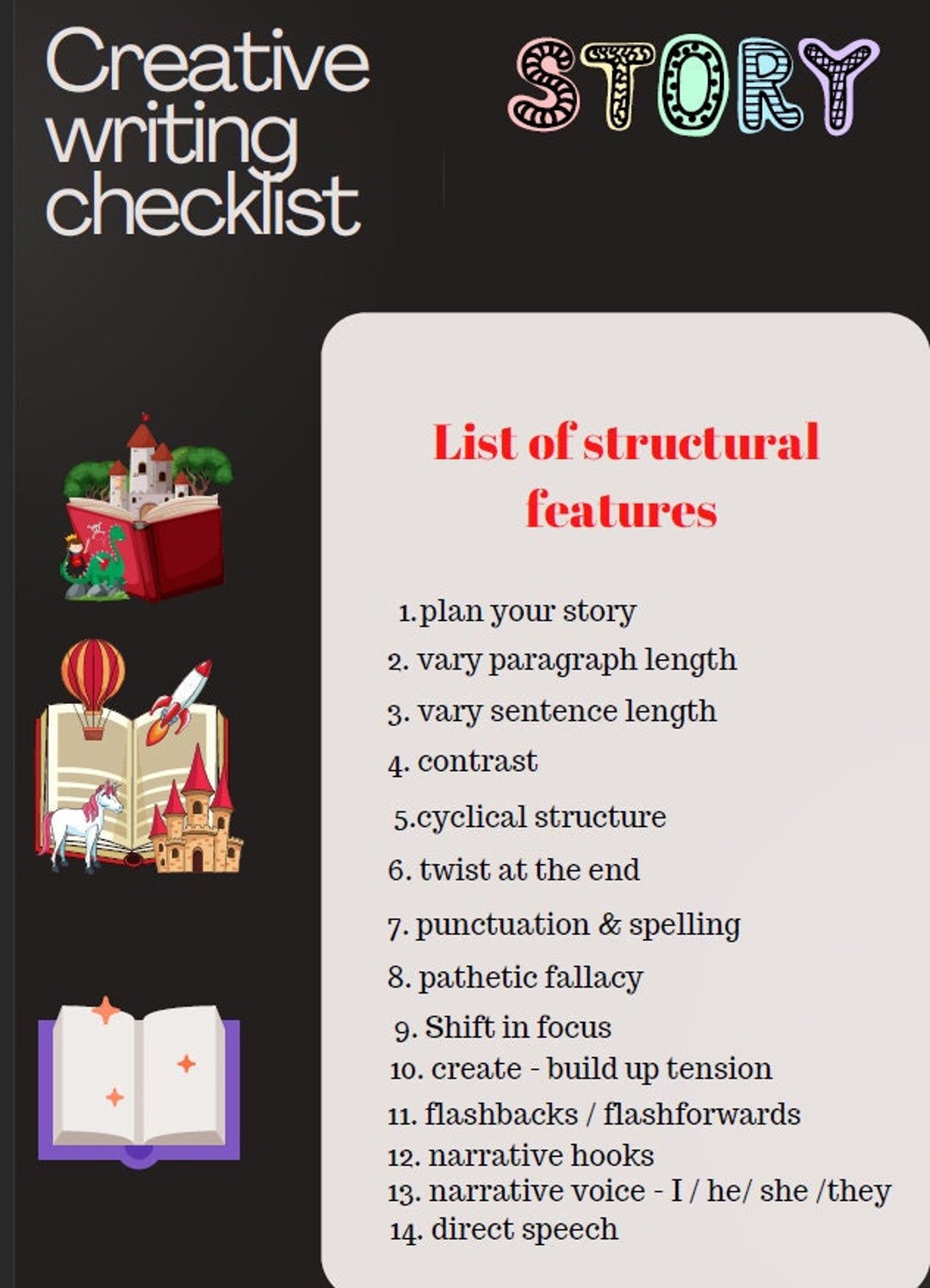 How to Write Great Stories How Children & Teenagers Can Learn to Write ...