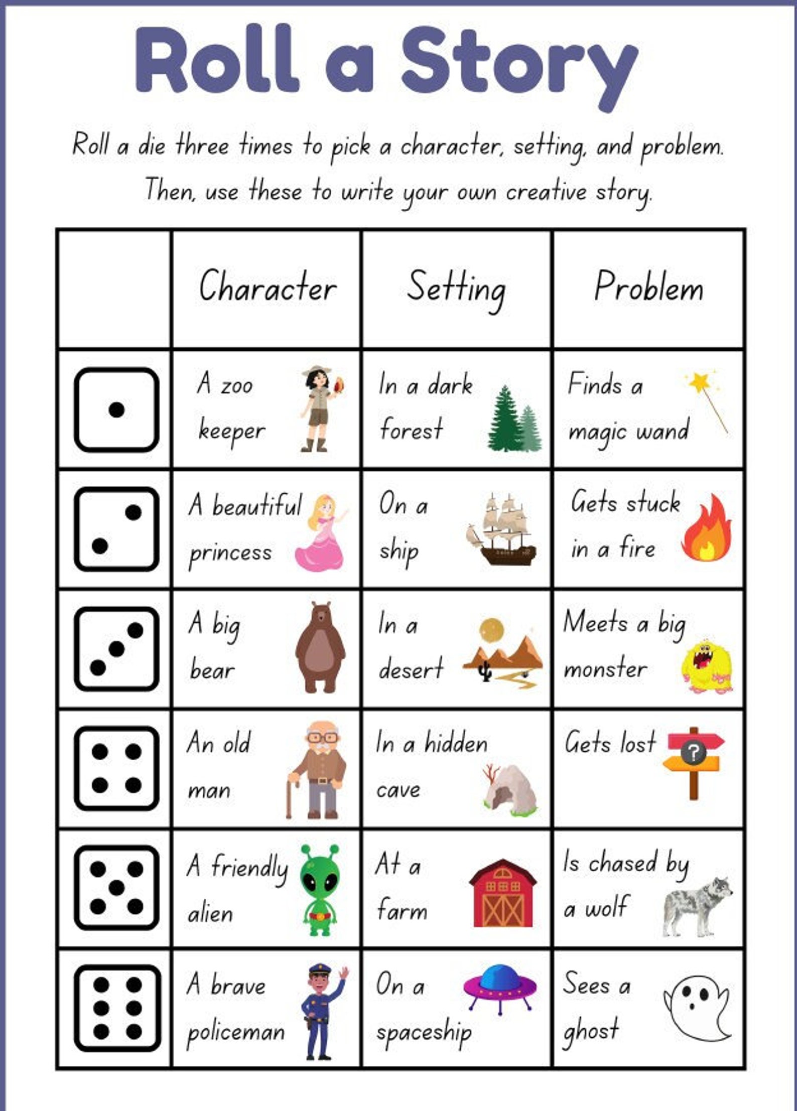 Creative Writing Worksheets: Roll a Story, Fantasy, Science Fiction ...
