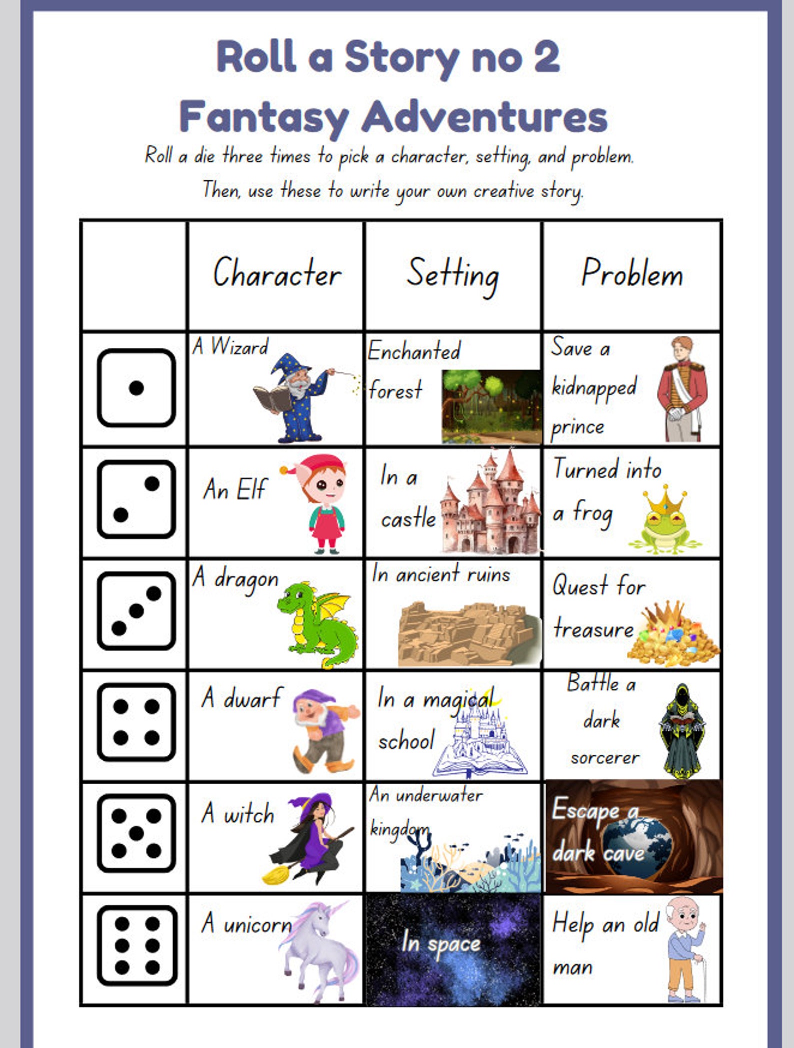 Creative Writing Worksheets: Roll a Story, Fantasy, Science Fiction ...