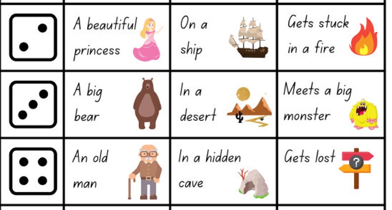 Creative Writing Worksheets: Roll a Story, Fantasy, Science Fiction ...