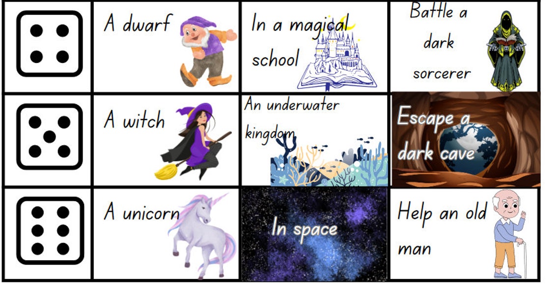Creative Writing Worksheets: Roll a Story, Fantasy, Science Fiction ...