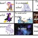 Creative Writing Worksheets: Roll a Story, Fantasy, Science Fiction ...