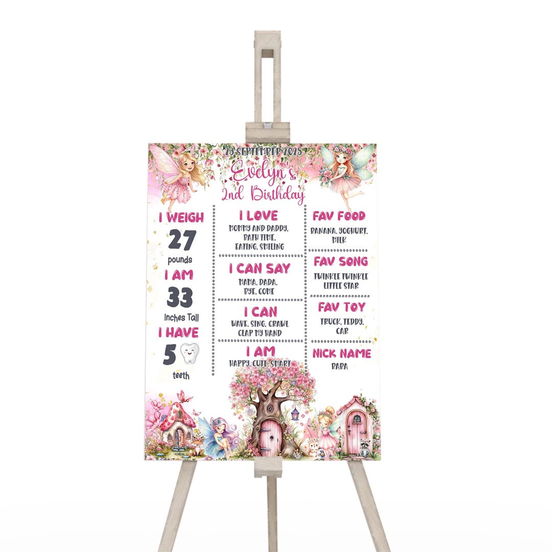 Magical Fairy Birthday Milestone Poster, Enchanted Theme Party Sign ...