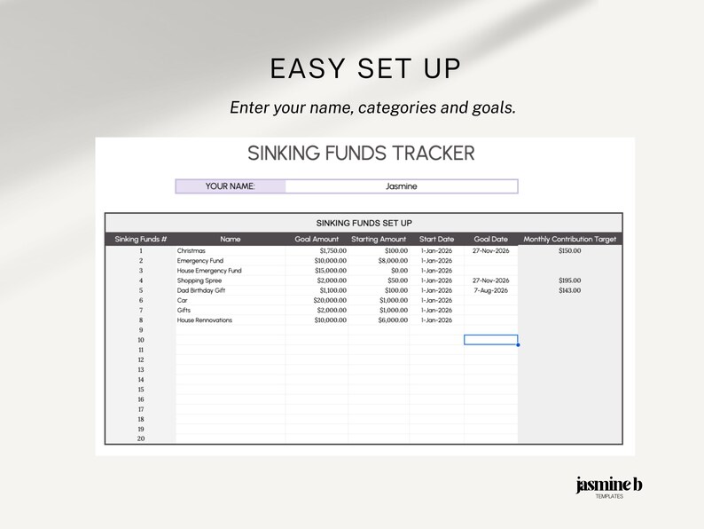 Sinking Funds Tracker Savings Tracker Spreadsheet for Google Sheets ...