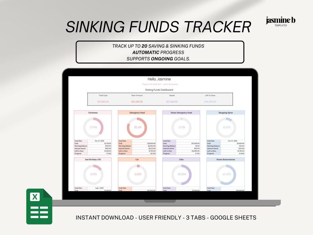 Sinking Funds Tracker Savings Tracker Spreadsheet for Google Sheets ...