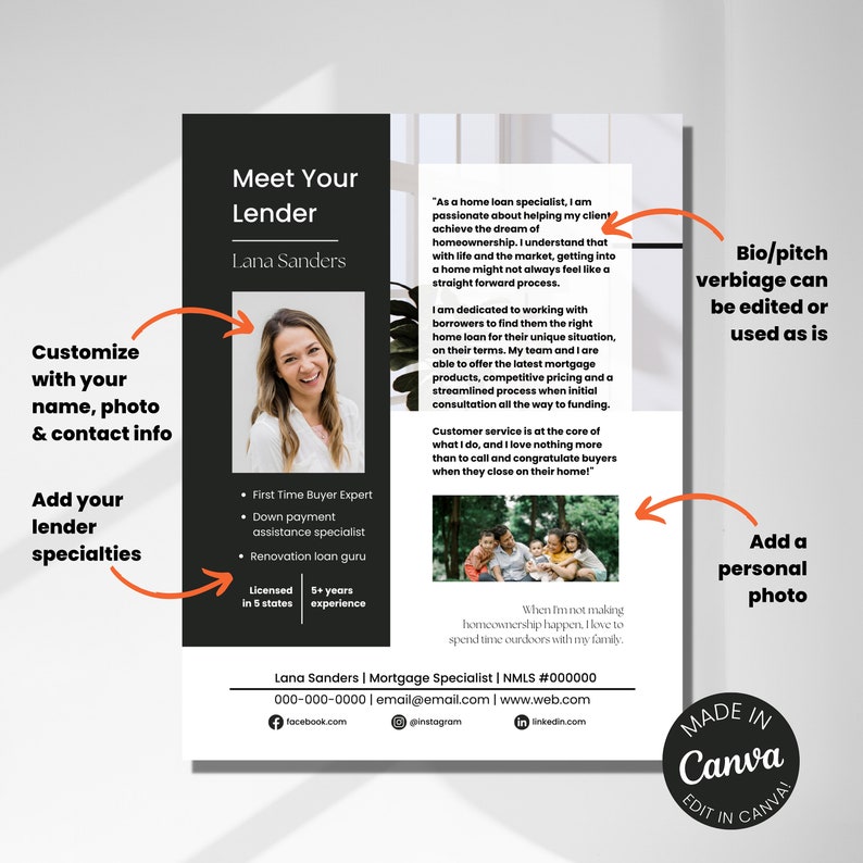 Loan Officer Bio, Lender Elevator Pitch, Lender Specialty Flyer, Bio ...