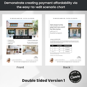 Open House Flyer With Buydown Scenario Flyer, Mortgage Payment, Loan ...