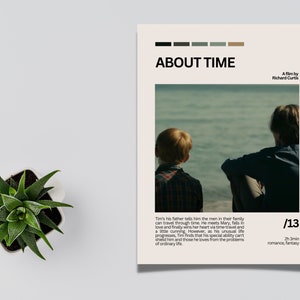 About Time Digital Poster - Etsy
