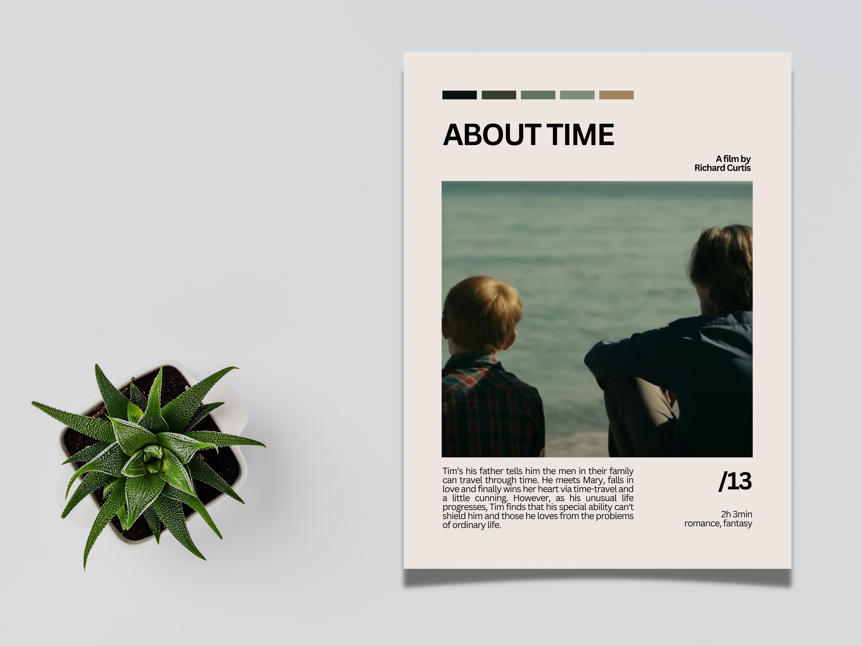 About Time Digital Poster - Etsy