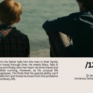 About Time Digital Poster - Etsy