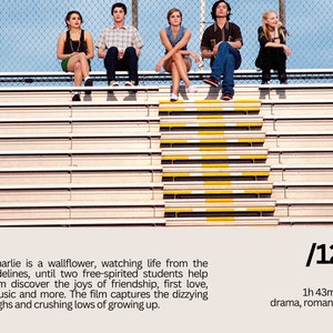 The Perks of Being A Wallflower Digital Poster - Etsy