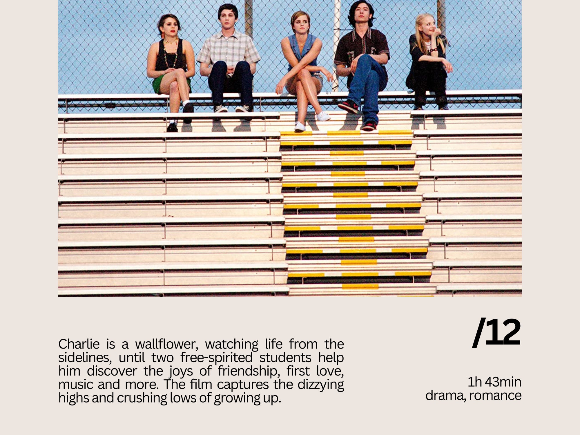 The Perks of Being A Wallflower Digital Poster - Etsy