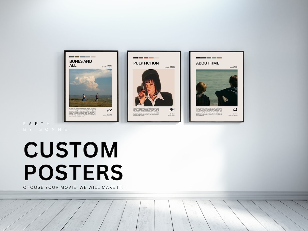 Custom Digital Poster - Etsy