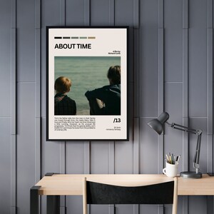About Time Digital Poster - Etsy