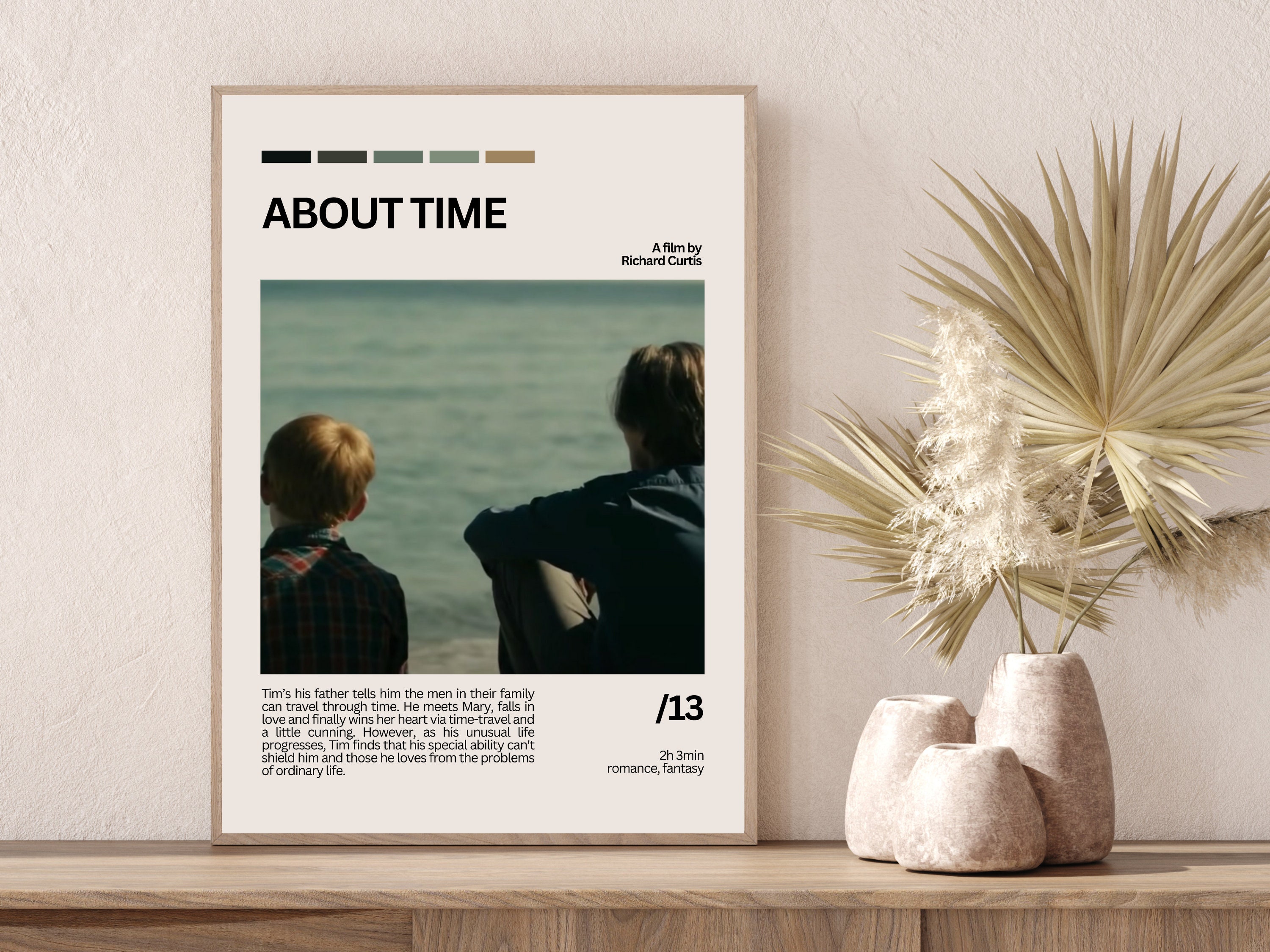 About Time Digital Poster - Etsy
