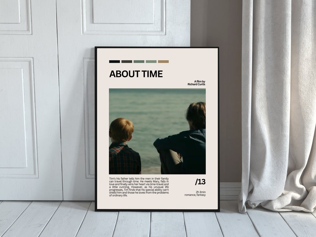 About Time Digital Poster - Etsy