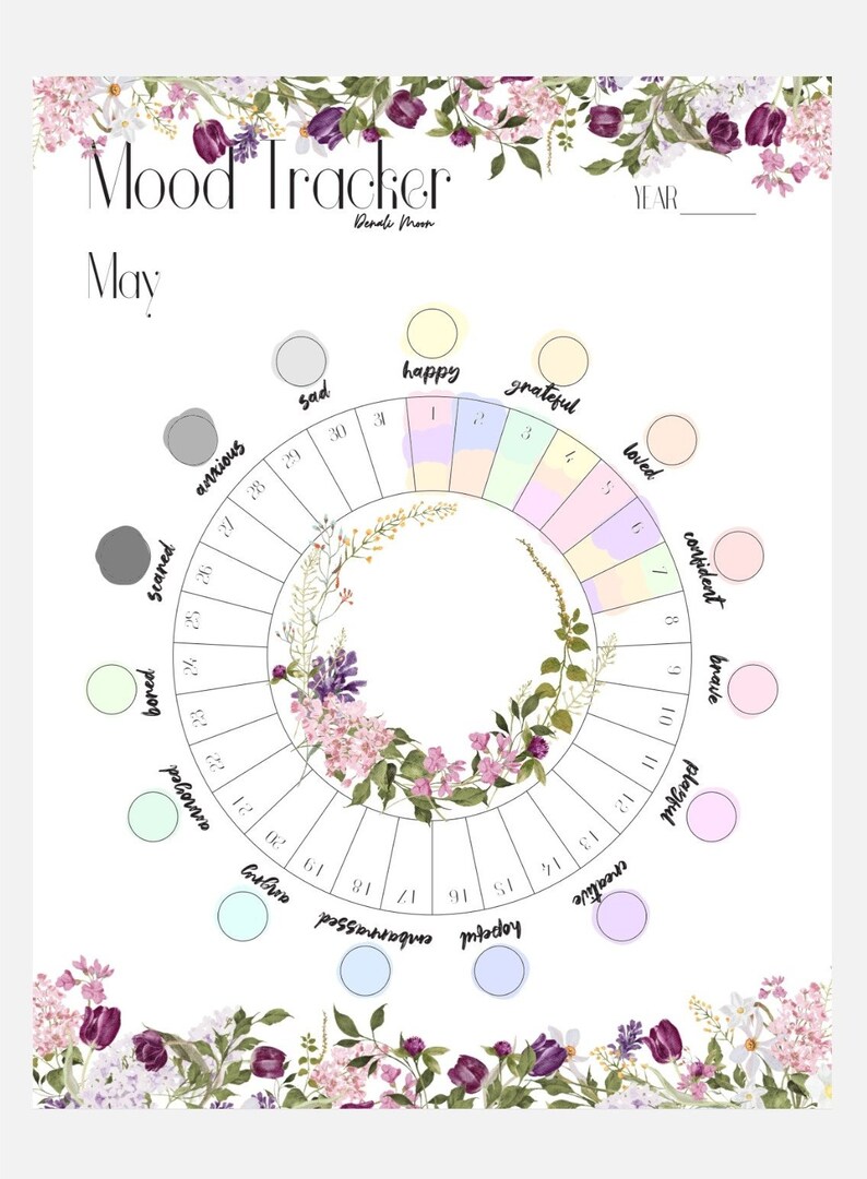 Monthly Mood Tracker Printable for Bullet Journal or Planner, Beautiful ...